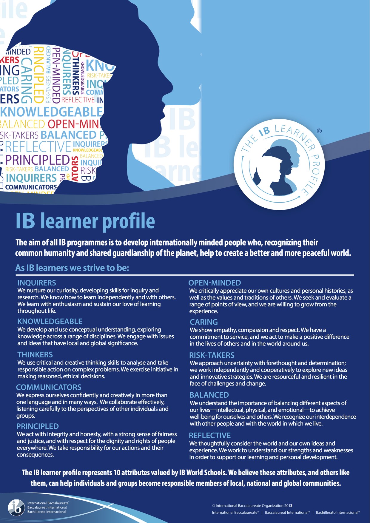 Learner Profile – The Mackay School